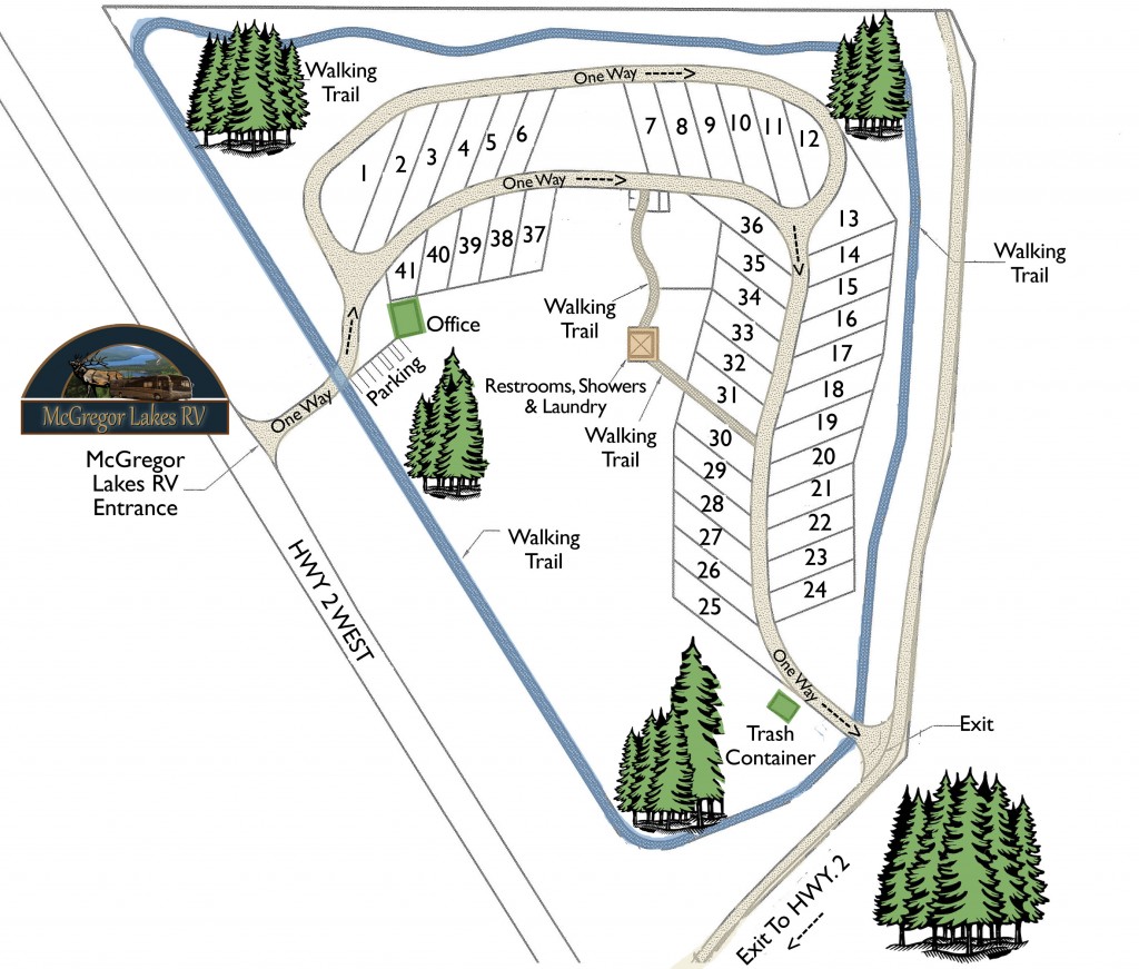 McGregor Lakes RV